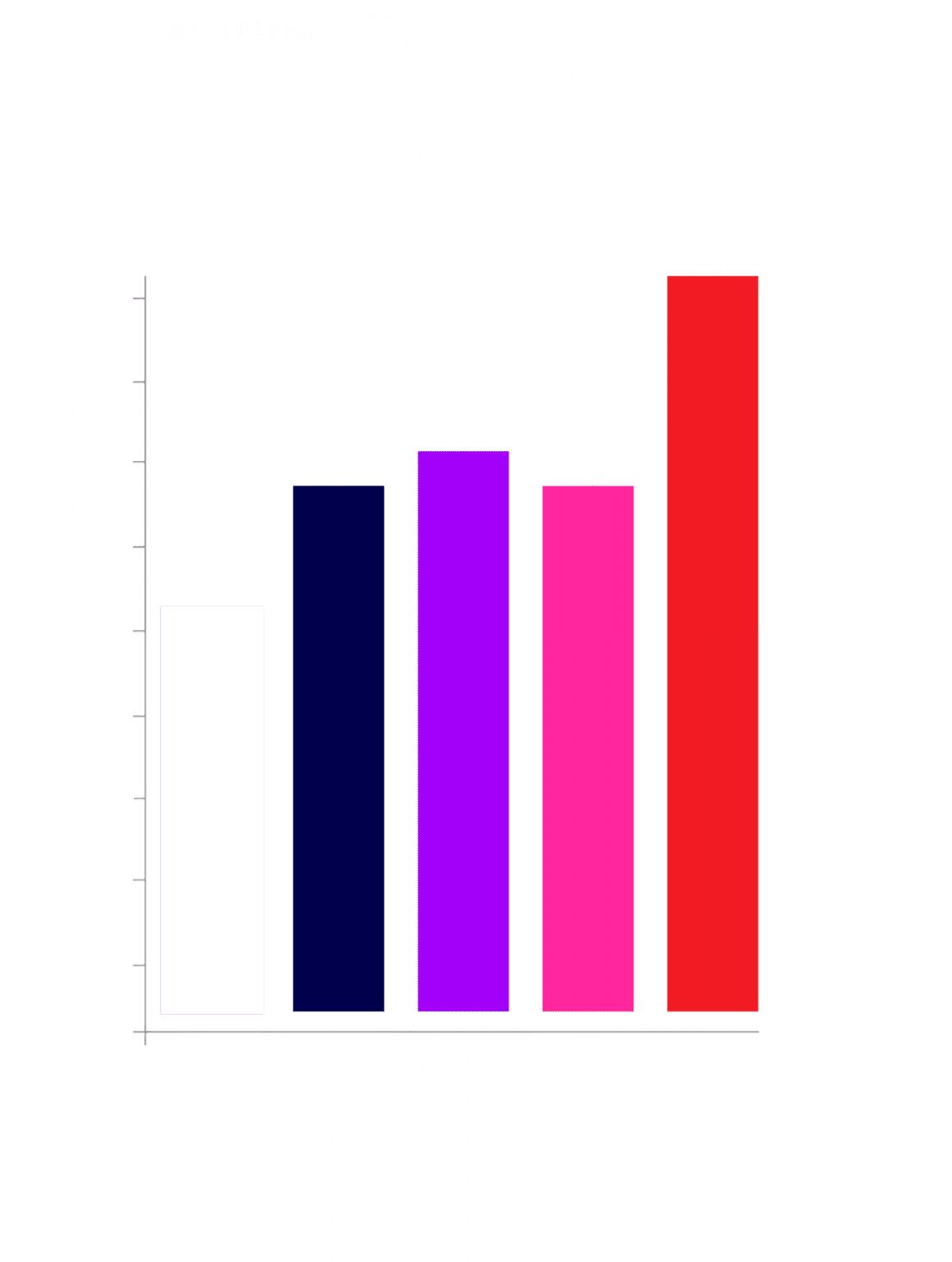 DA Languages | Candidsky